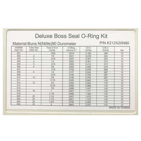 Deluxe Boss O-Ring Kit (900-Boss Kit) – Valley Hydraulics
